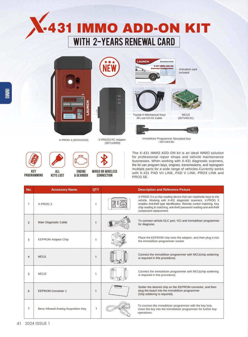 X-431 IMMO ADD-ON Kit | Launch Tech Australia